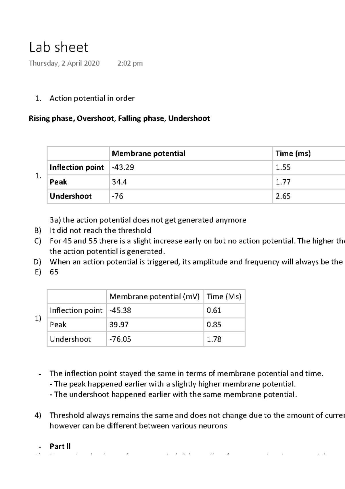 Lab sheet week 4 - neuro - Action potential in order Rising phase ...