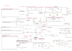 Kerajaan Malaysia Guide Signs Design AND - KERAJAAN MALAYSIA GUIDE ...