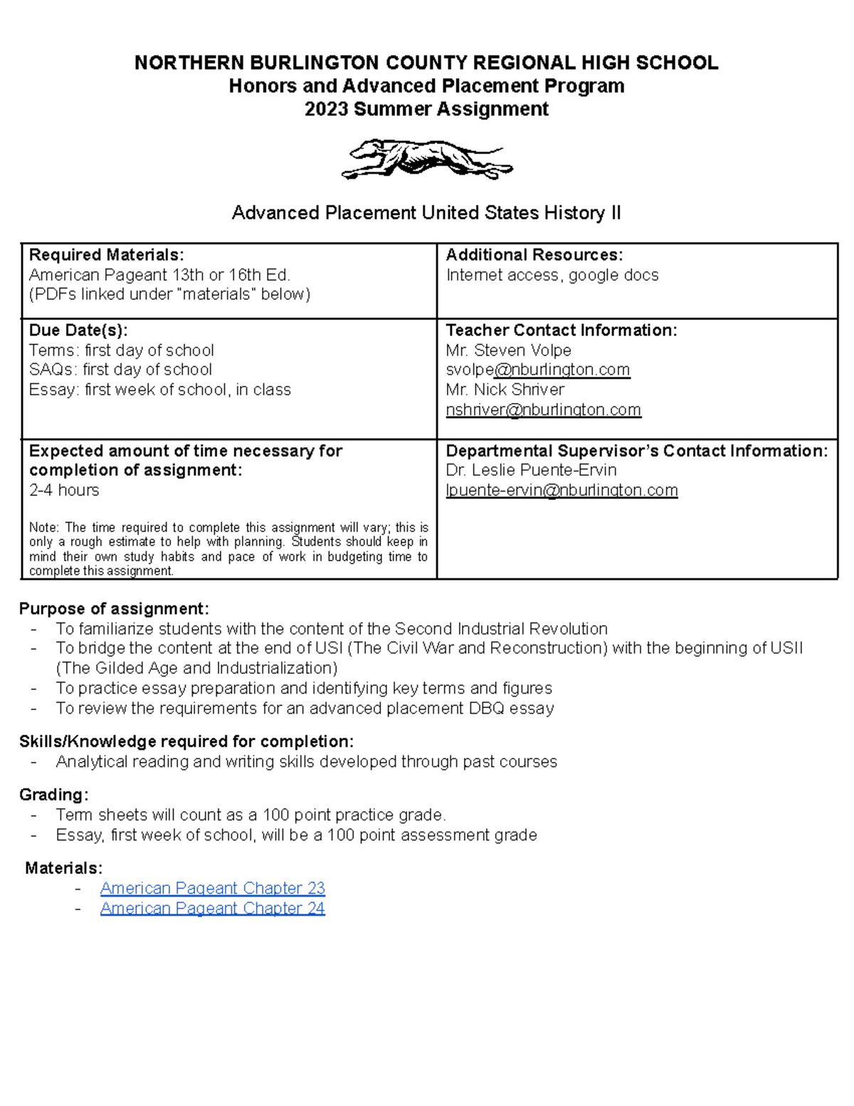 Copy of AP US II Summer Assignment 2023 - NORTHERN BURLINGTON COUNTY ...