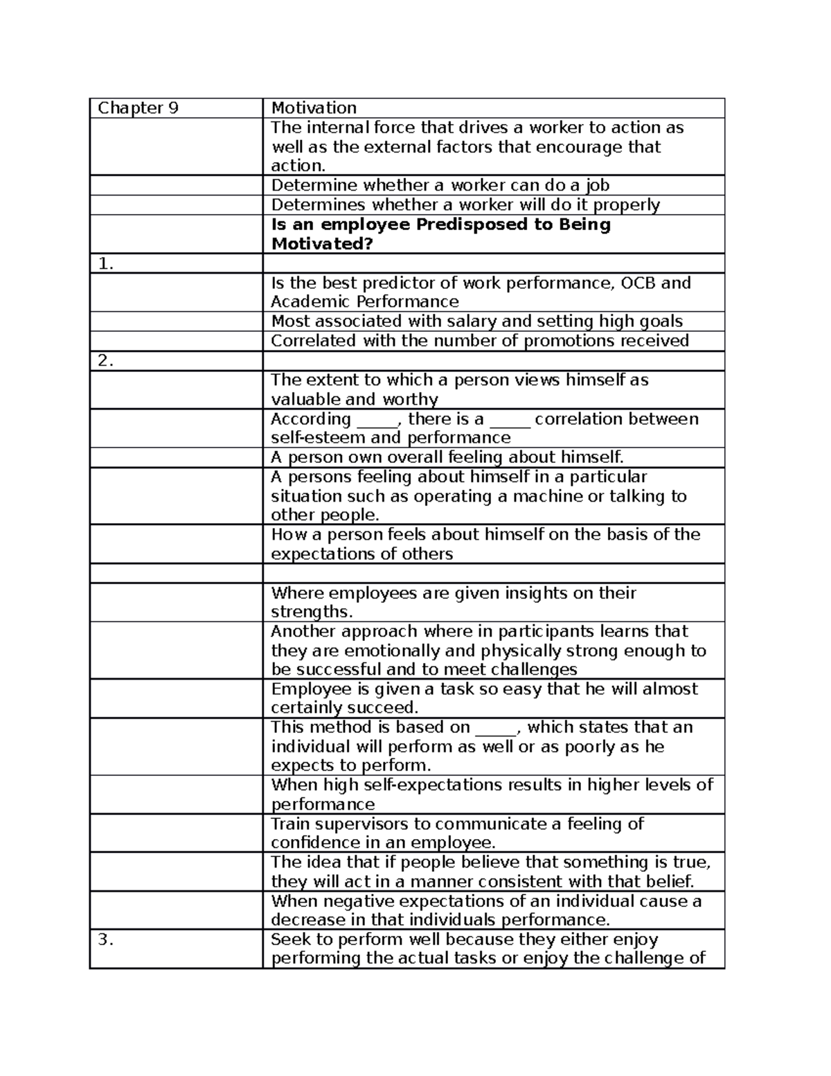 Chapter 9 Worsheet - Motivation - Chapter 9 Motivation The internal ...