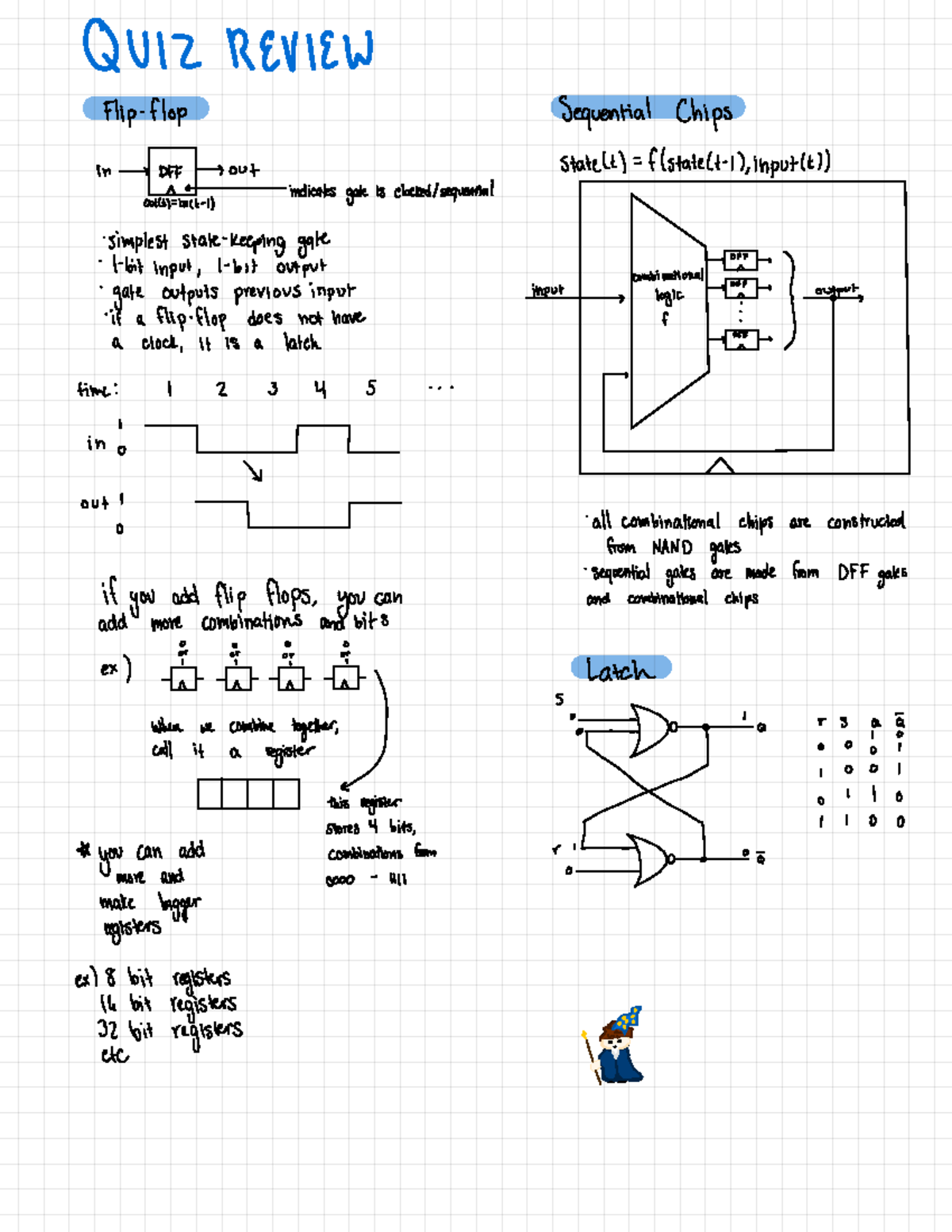 Quiz Notes - CDA 3201 - QUIZ REVIEW lip-flop Sequential Chips in s DFF ...