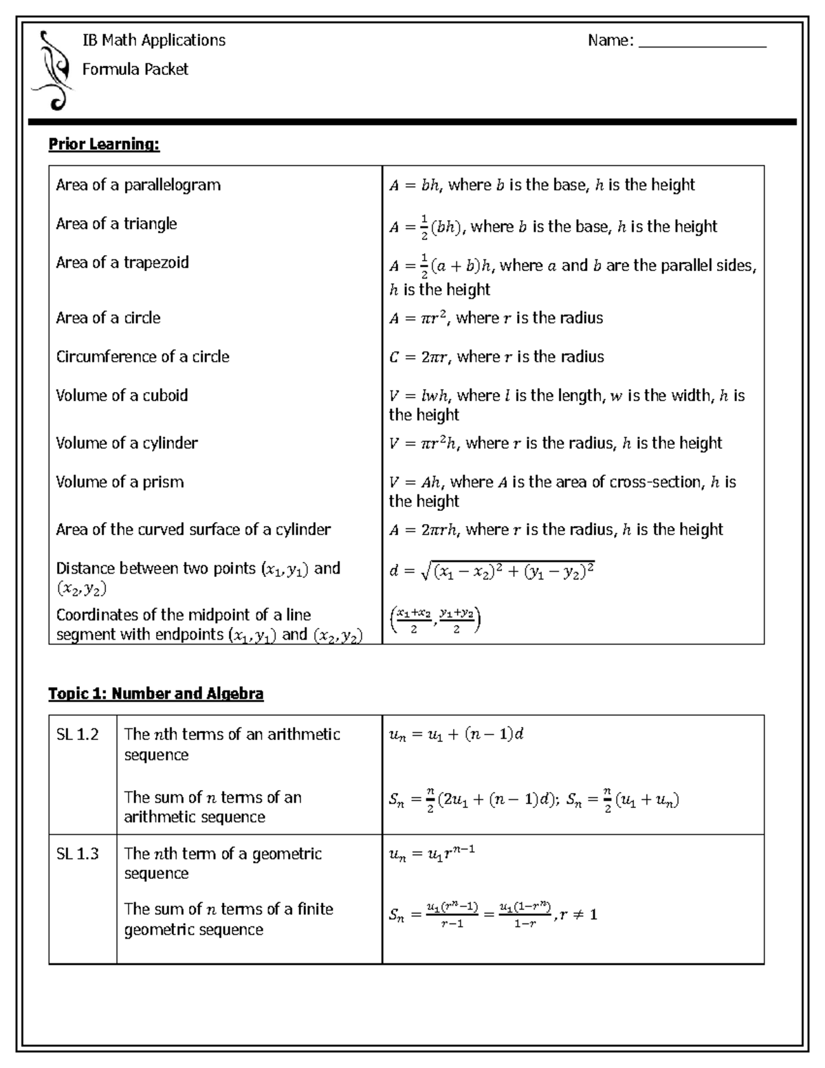 Math AI Formula Packet (SL) - IB Math Applications Name ...