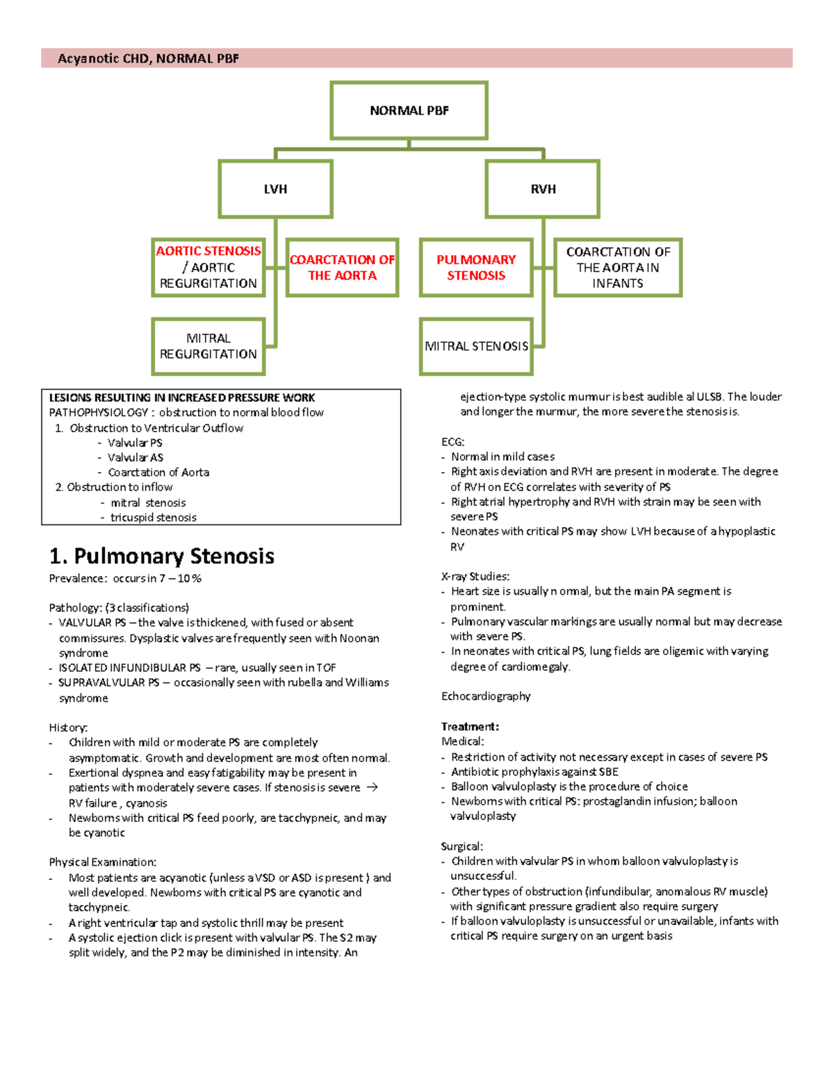 Acyanotic CHD, Normal PBF - MITRAL STENOSIS MITRAL REGURGITATION ...