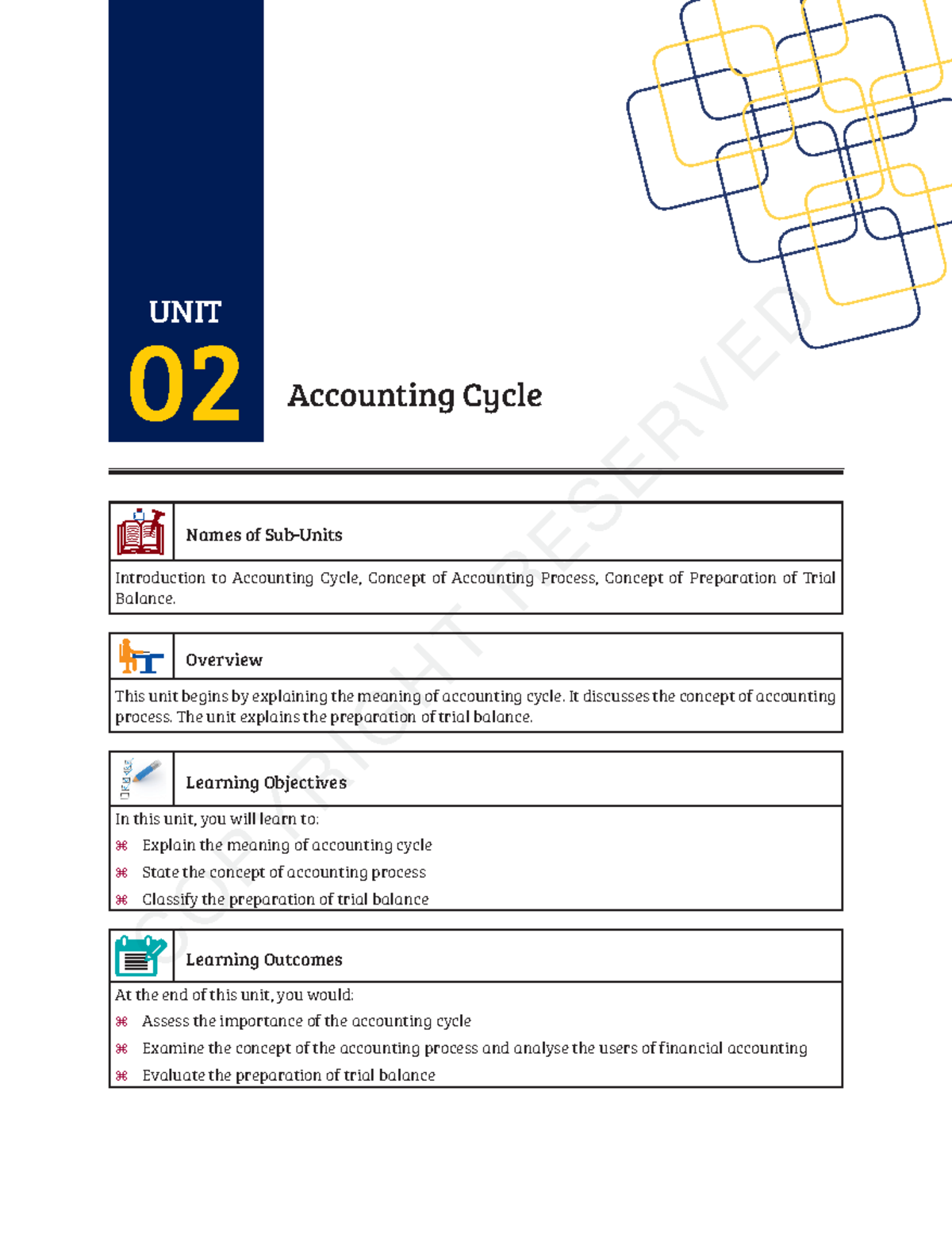 MBA Accounting and Finance 02 - Names of Sub-Units Introduction to ...