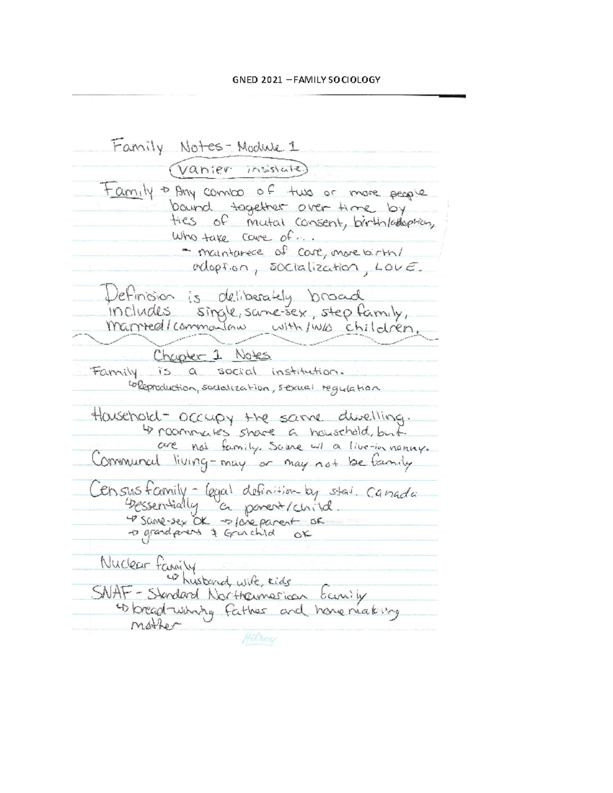 GNED 2021 - Notes - GNED 2021 - GNED 2021 – FAMILY SOCIOLOGY - Studocu
