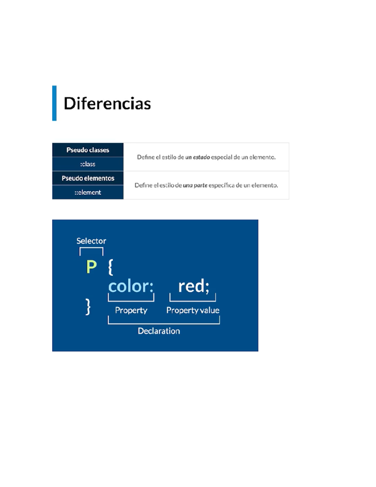 Curso de HTML y CSS - HTML5 Y CSS3 - programacion - Studocu