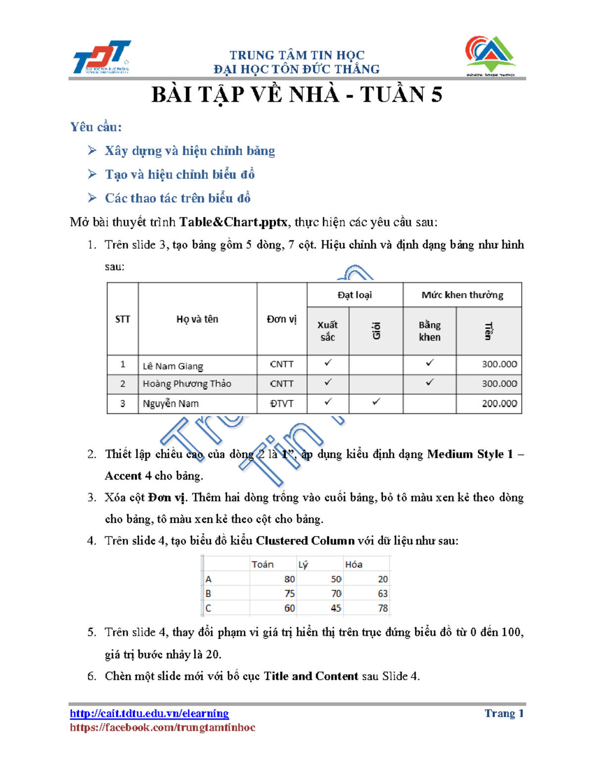 T5 BTVN - CSTH - TRUNG TÂM TIN HàC Đ¾I HàC TÔN ĐỨC THẮNG cait.tdtu ...