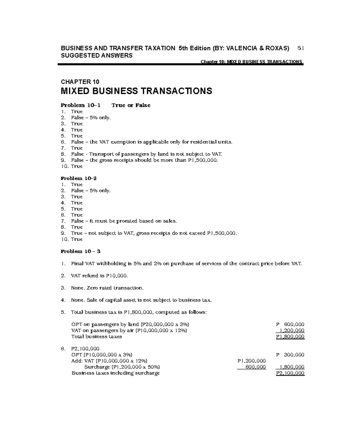 Solution manual Transfer and Business Taxes by Valencia Chapter 10 ...