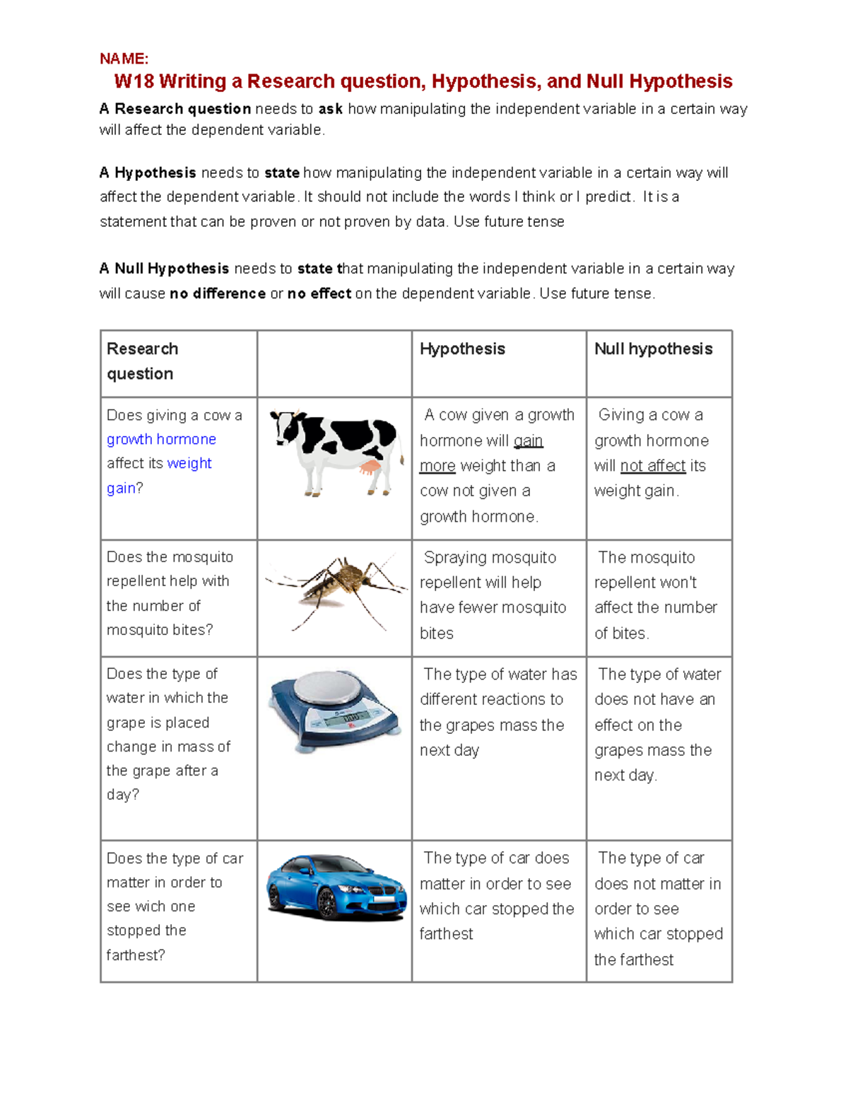 W18 Writing a research question, hypothesis and null hypothesis - NAME ...