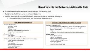 Module 2 Question 2 - Summary Marketing Research - Module 2 Question 2 ...