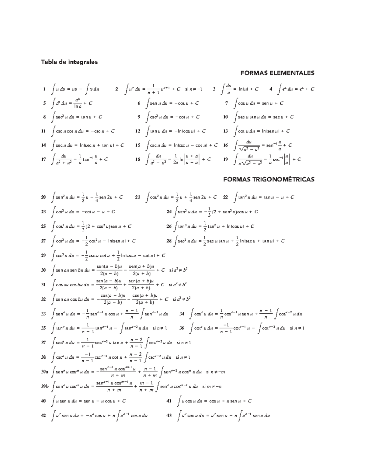 Tabla de integrales II - Tabla de integrales FORMAS ELEMENTALES 1 2 si ...