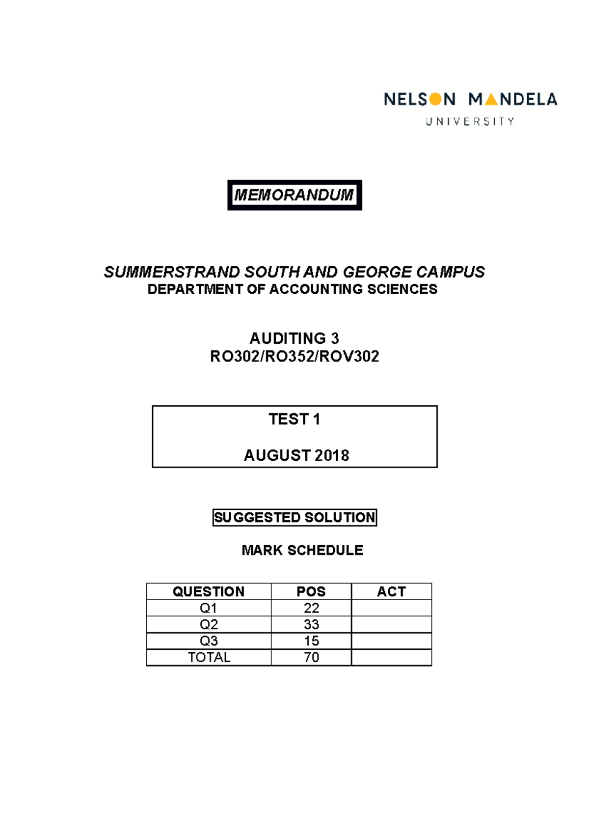Auditing 3B 2018 ROV302 Test 1 Solution - R302 - Mandela - Studocu