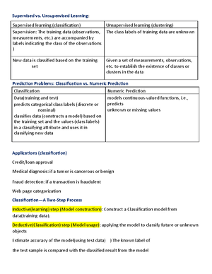 Exploring Multidimensional Data Analysis with Cubes - Ranking Cubes – Efficient Computation of ...