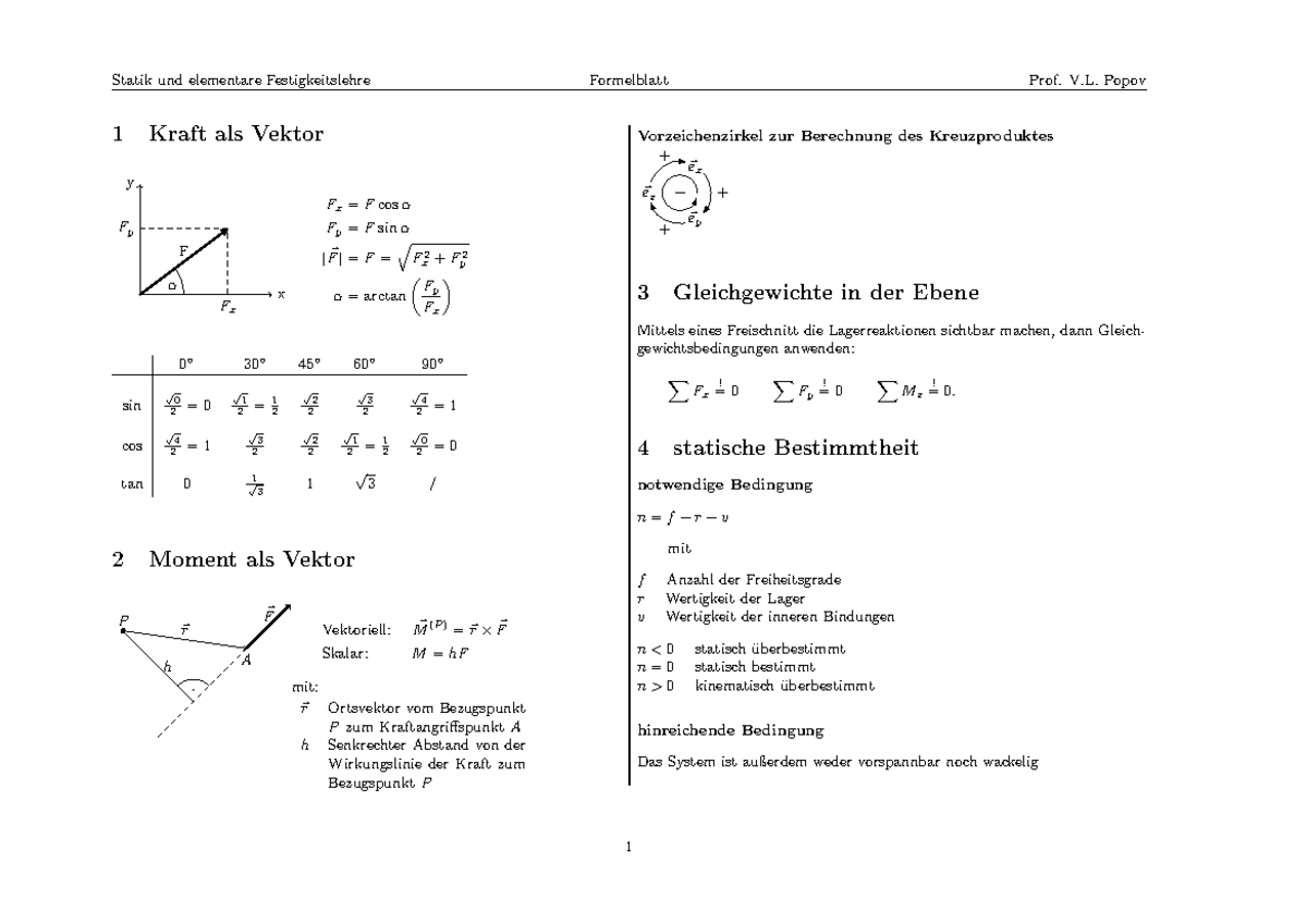 Formelblatt - Zusammentragung der wichtigsten Formeln und Einheiten ...