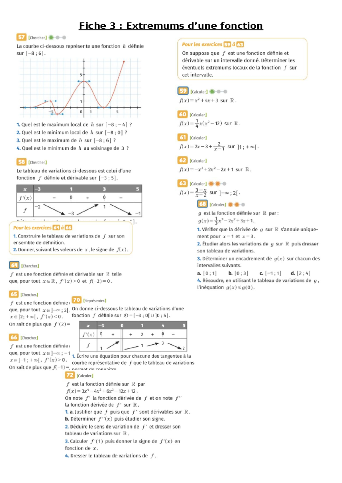 Fiche 3 Extremums d'une fonction - Français - Fiche 3 : Extremums d’une ...