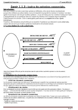 Advanced School Run Strategy - Tom Hougaard is the author of this ...