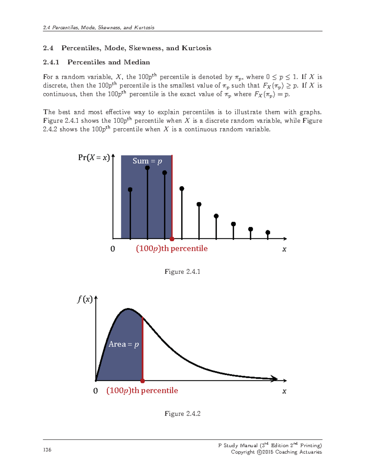 2.4 Percentiles, Mode, Skewness, and Kurtosis - If X is discrete, then ...