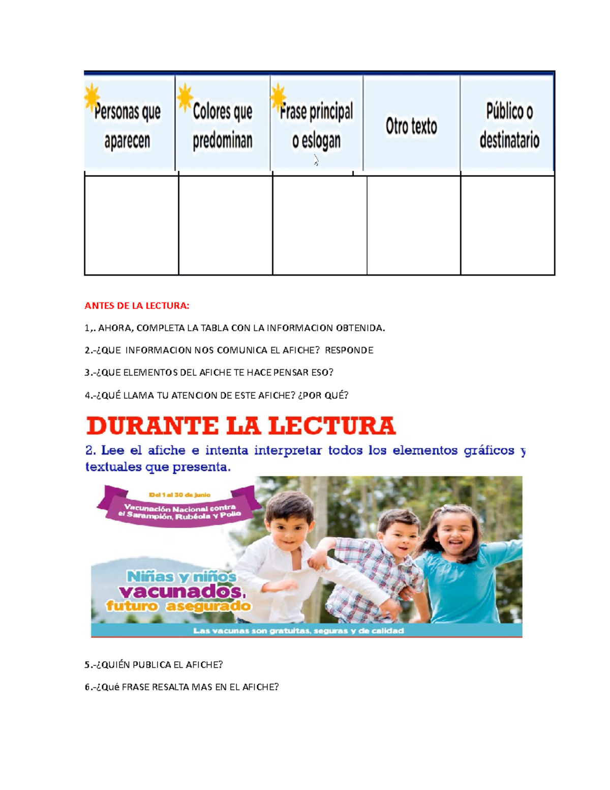 Antes DE LA Lectura - ANTES DE LA LECTURA: 1,. AHORA, COMPLETA LA TABLA ...