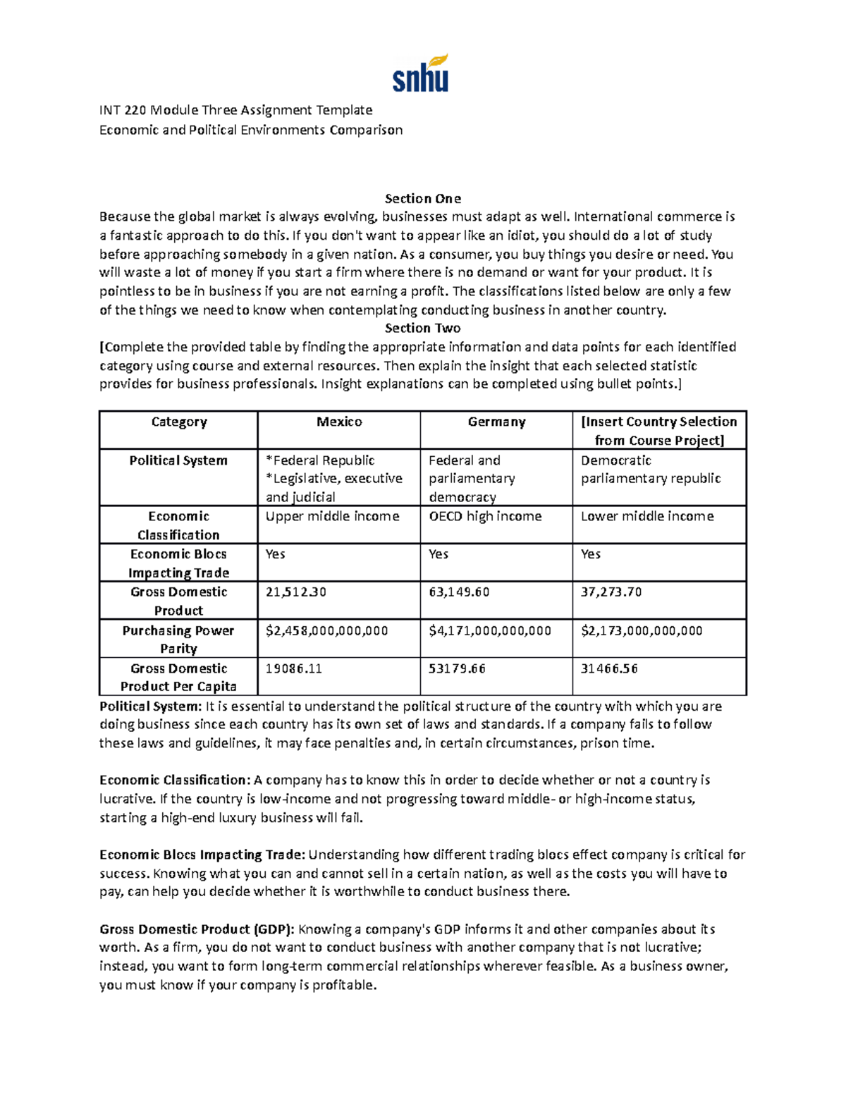 INT 220 Module Three Assignment Template - INT 220 Module Three ...