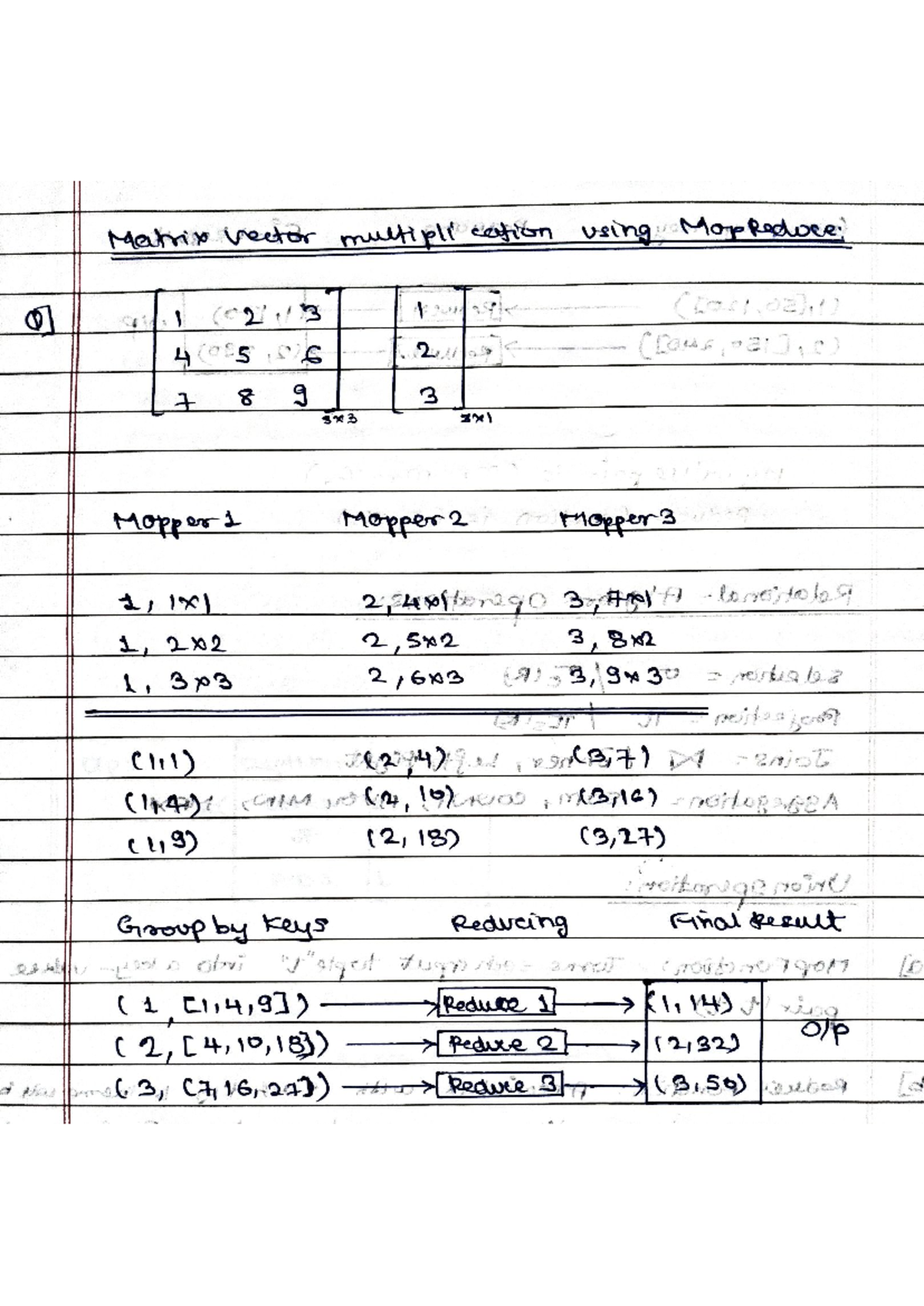 BDA Matrix-Vector and Matrix-Matrix Multiplication Notes - Matrix ...