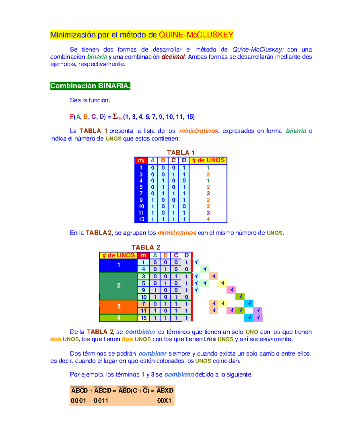 Quine-Mc Cluskey - Minimización por el método de QUINE-McCLUSKEY Se ...