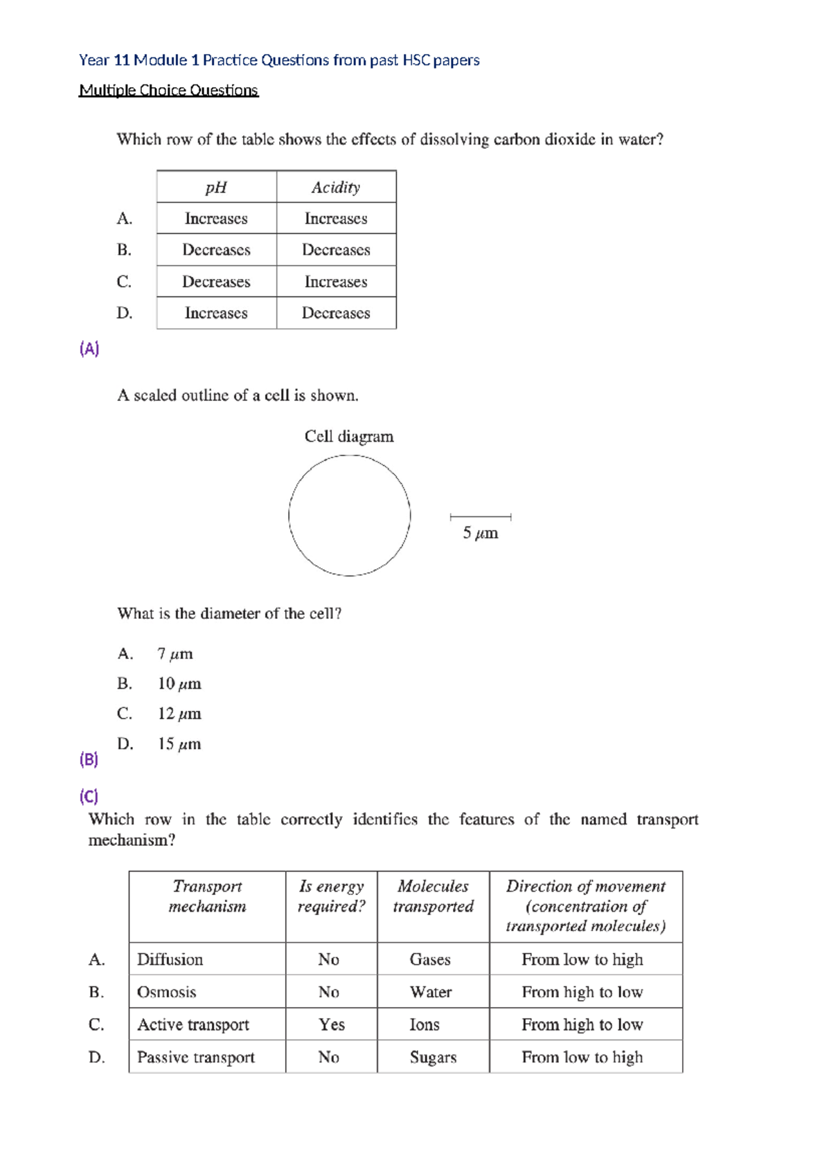 Mod 1 - Past HSC Questions - Multiple Choice Questions (A) (B) (C) (D ...