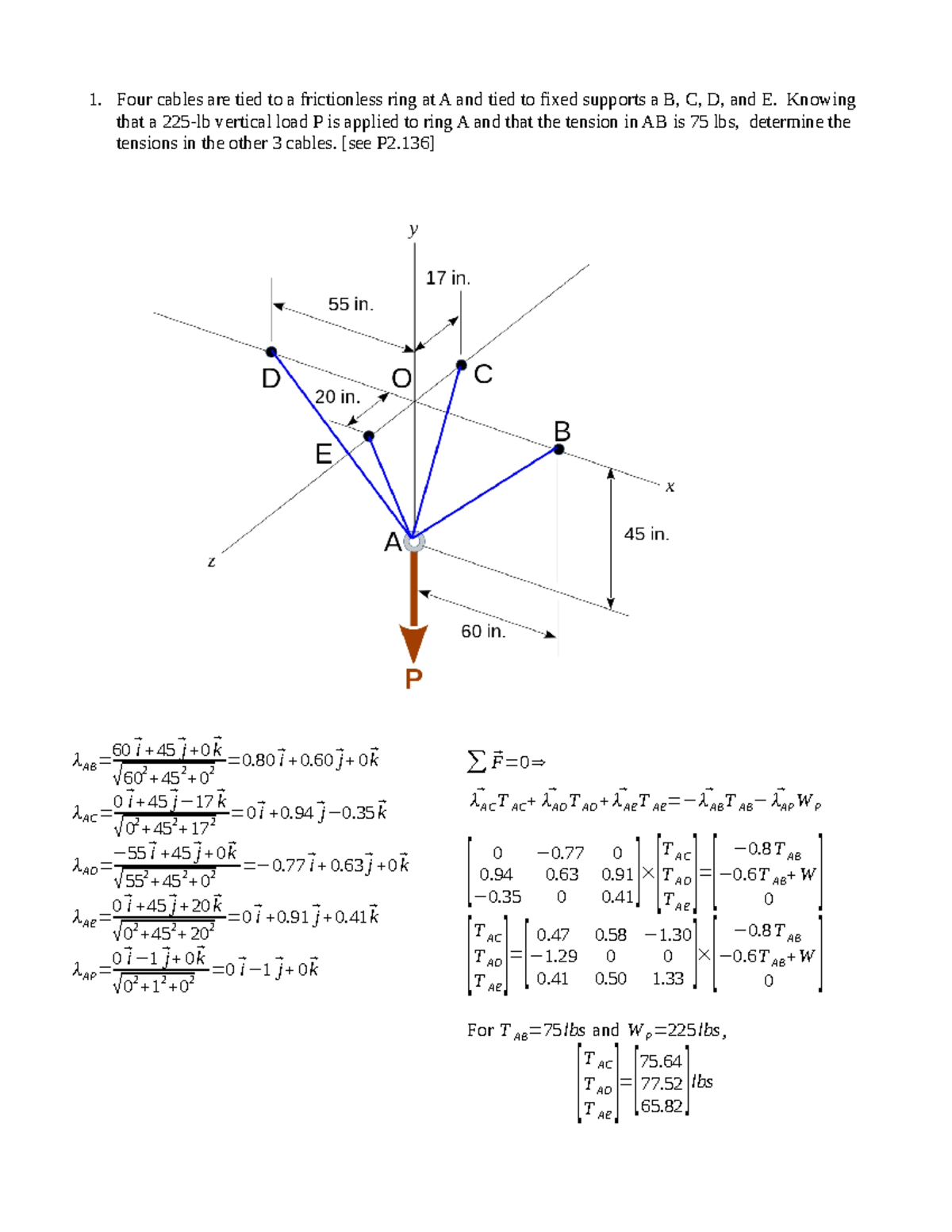Exam1 Solution - Statics HW - Four cables are tied to a frictionless ...