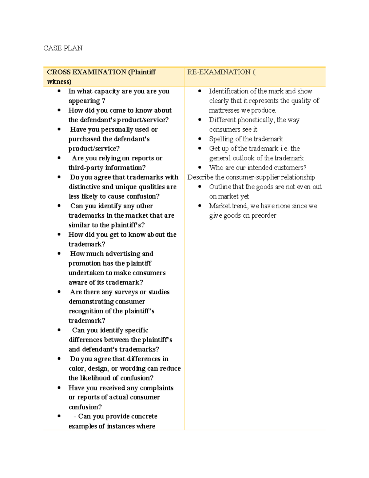 CASE PLAN - Helps to get your way around a trial. - CASE PLAN CROSS ...
