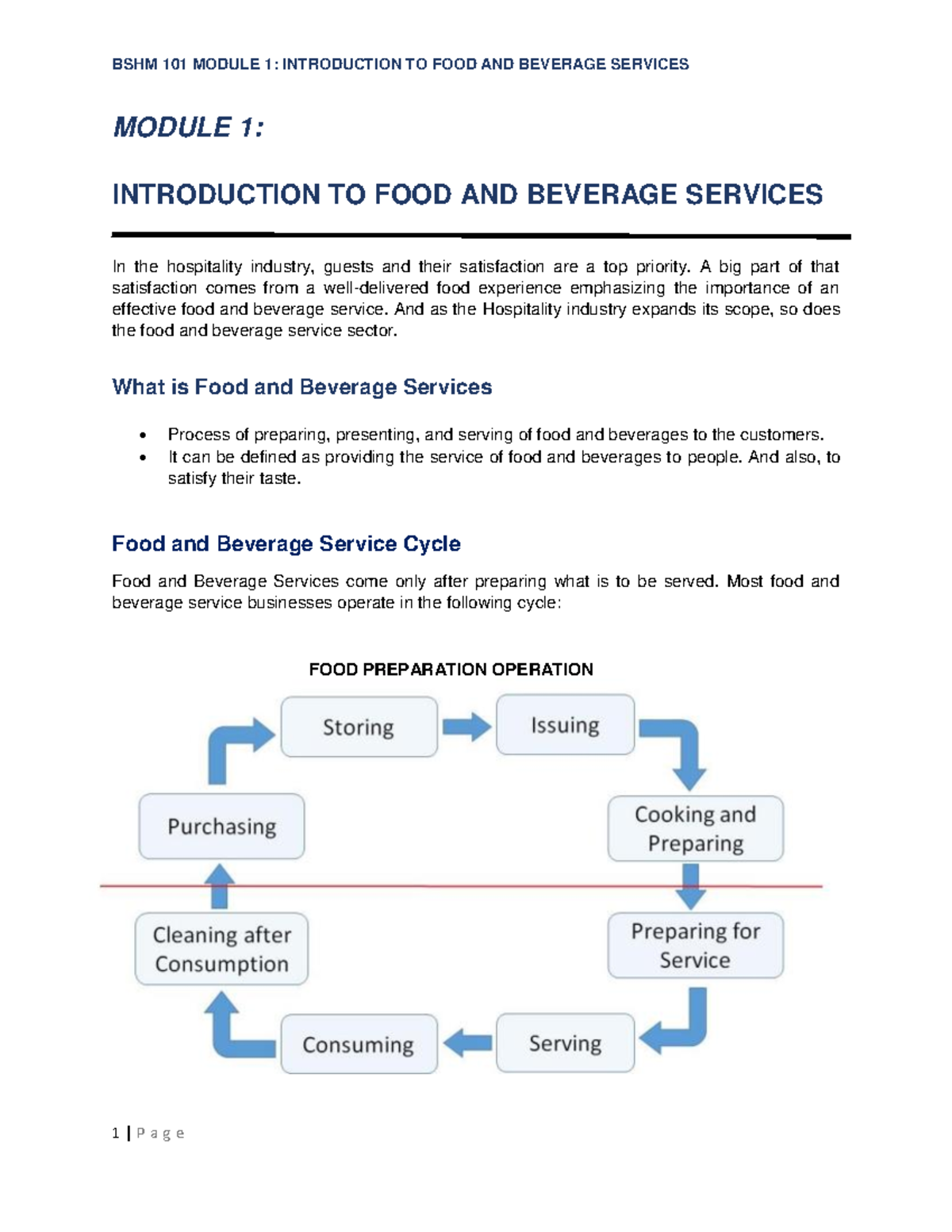 Chapter 1 Introduction to Food and Beverage Services - MODULE 1 ...