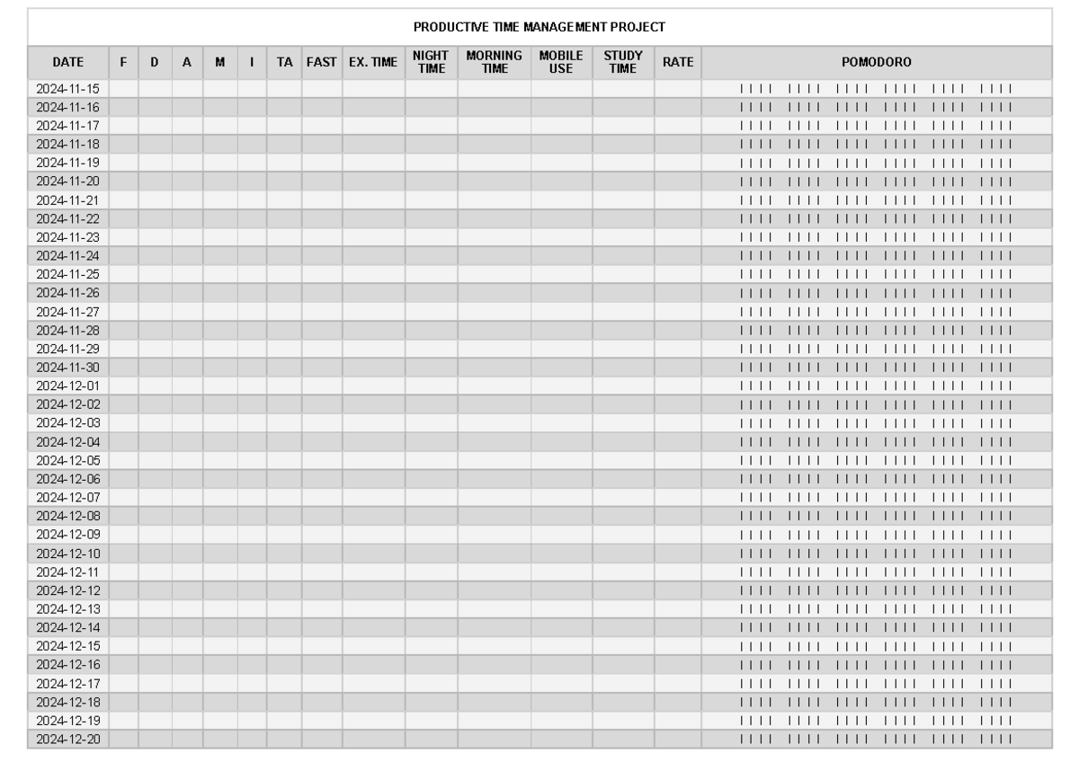 Daily Check - Sheet 1 - Productive life - PRODUCTIVE TIME MANAGEMENT ...