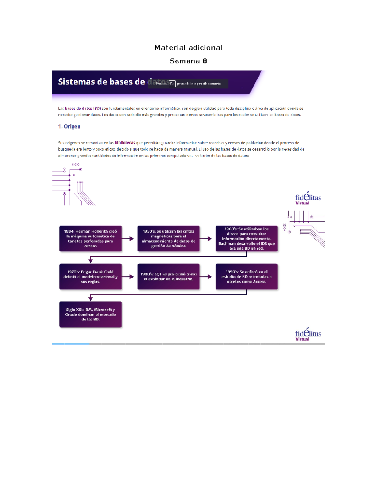 Material adicional - Fundamentos de tecnología - Material adicional Semana 8 Sistemas de bases ...