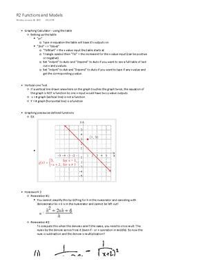 R3 Finding Domain and Range - Set notation Roster method { listing out ...