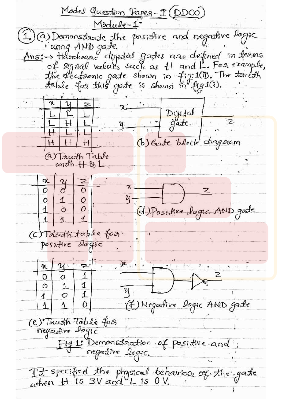 Answer Sheet - Model Question Paper I - Shohil - Information science ...