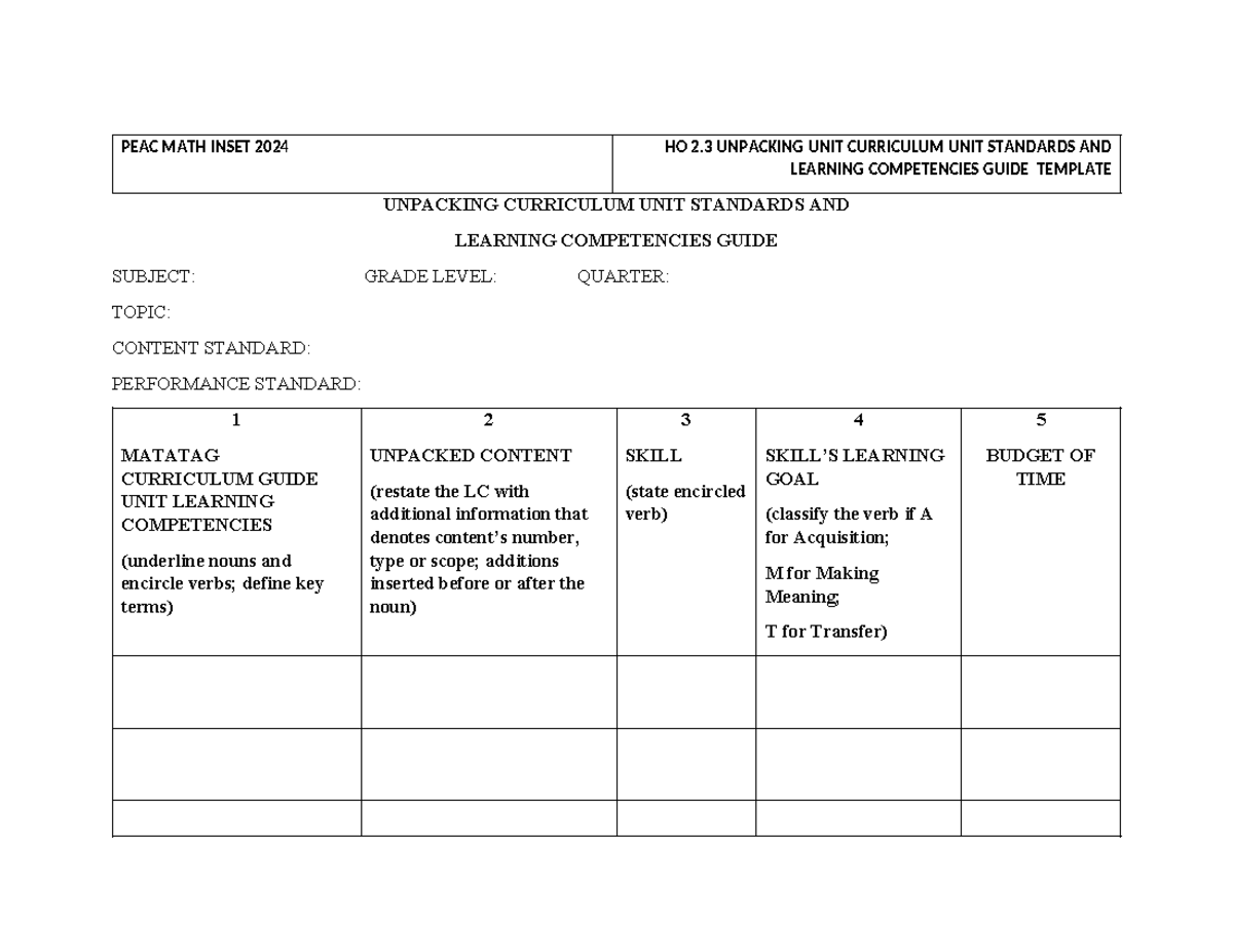 MATH-2 - None - PEAC MATH INSET 2024 HO 2 UNPACKING UNIT CURRICULUM ...