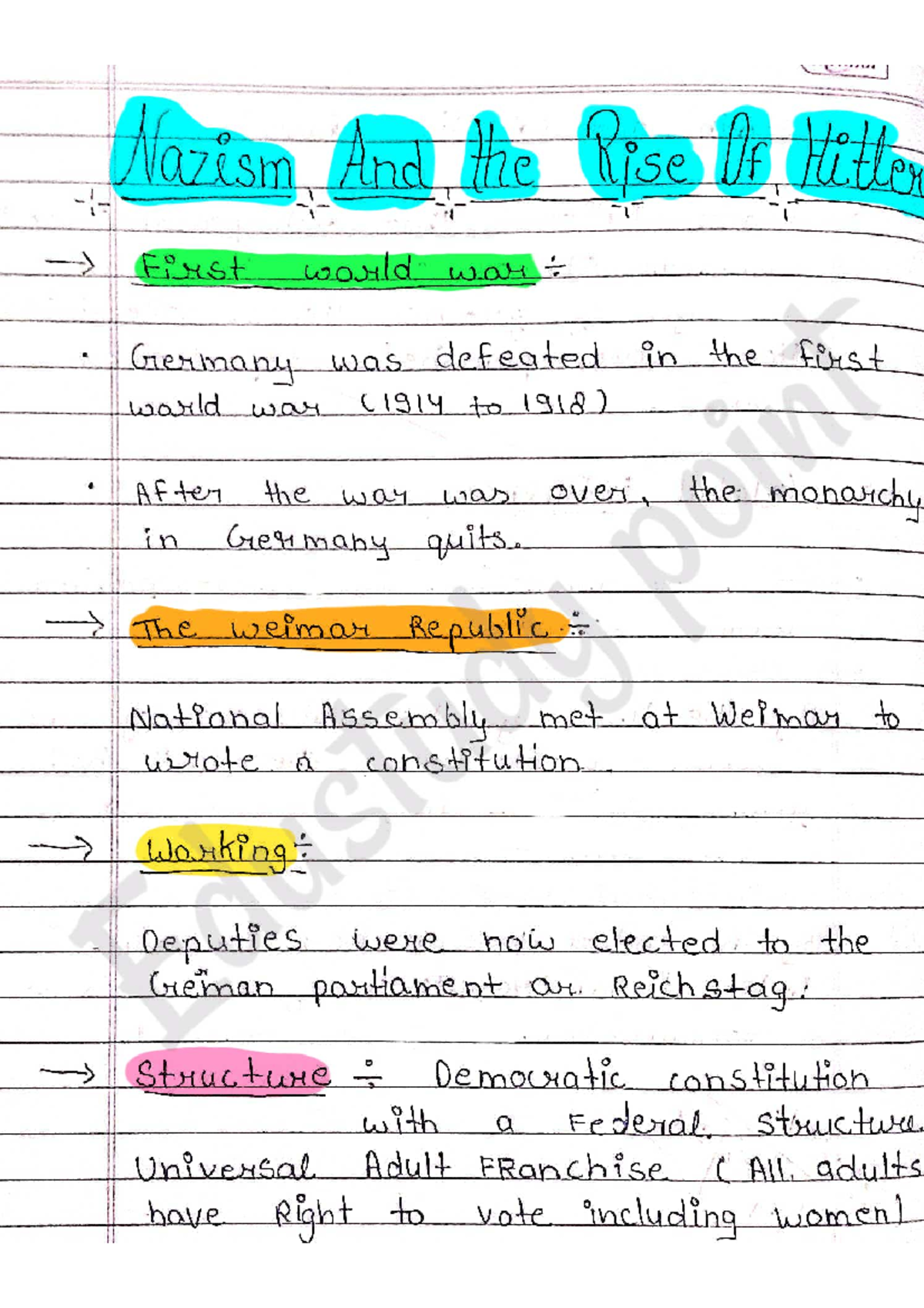 Nazism and the rise of hitler (Edustudy Point) - Nazism And the Rise OF ...