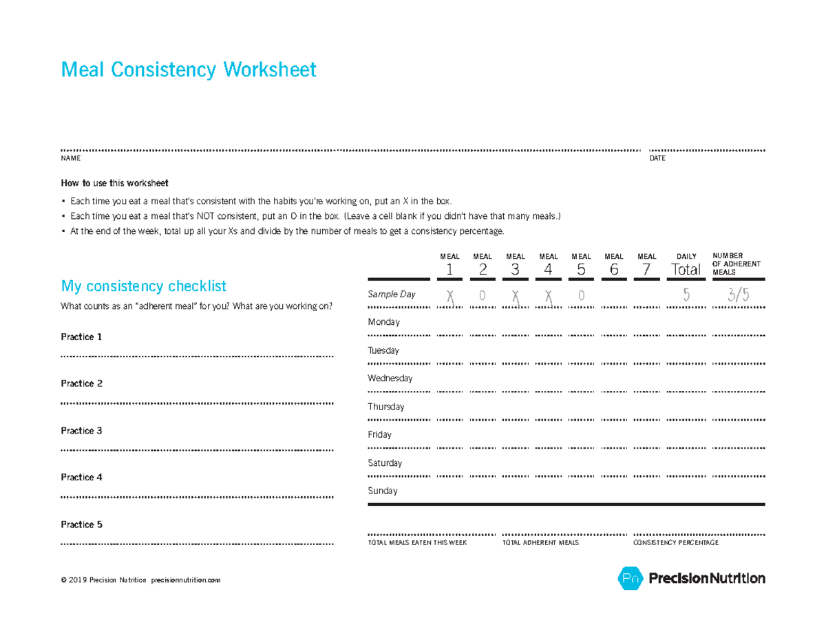Meal Consistency Worksheet form fillable V4 2019 - © 2019 Precision ...