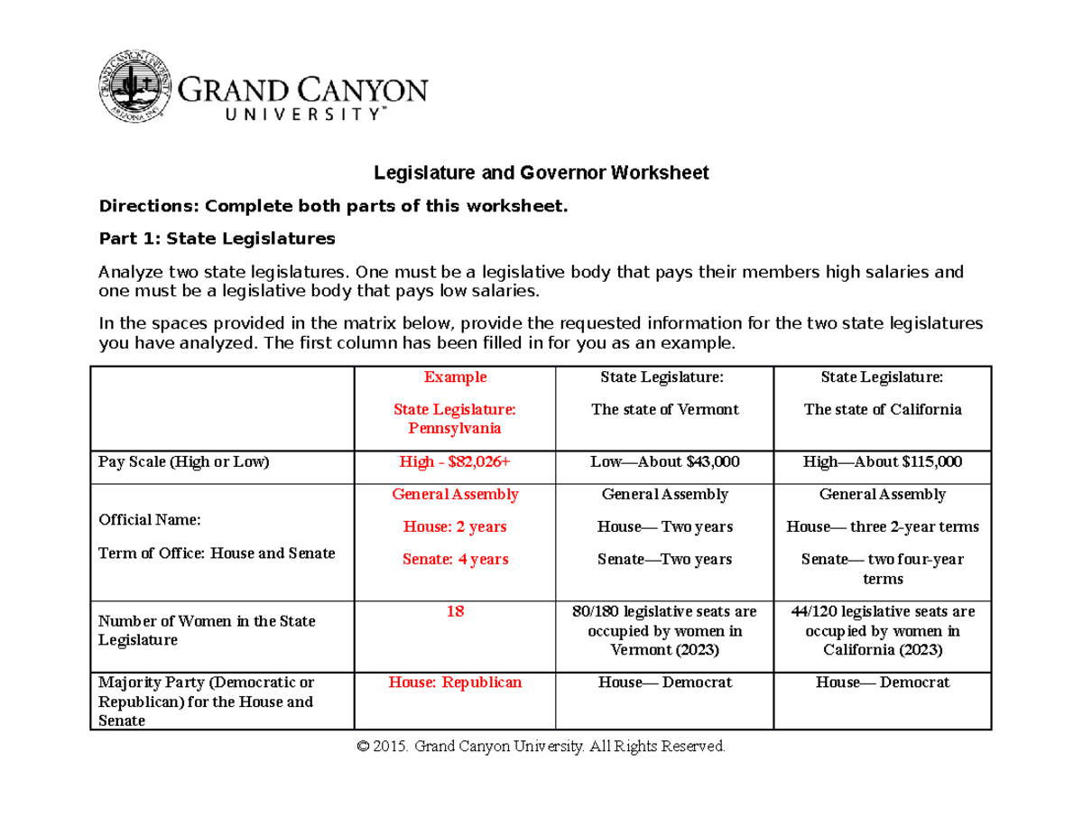 GOV-366 Topic 4 Worksheet - Legislature and Governor Worksheet ...