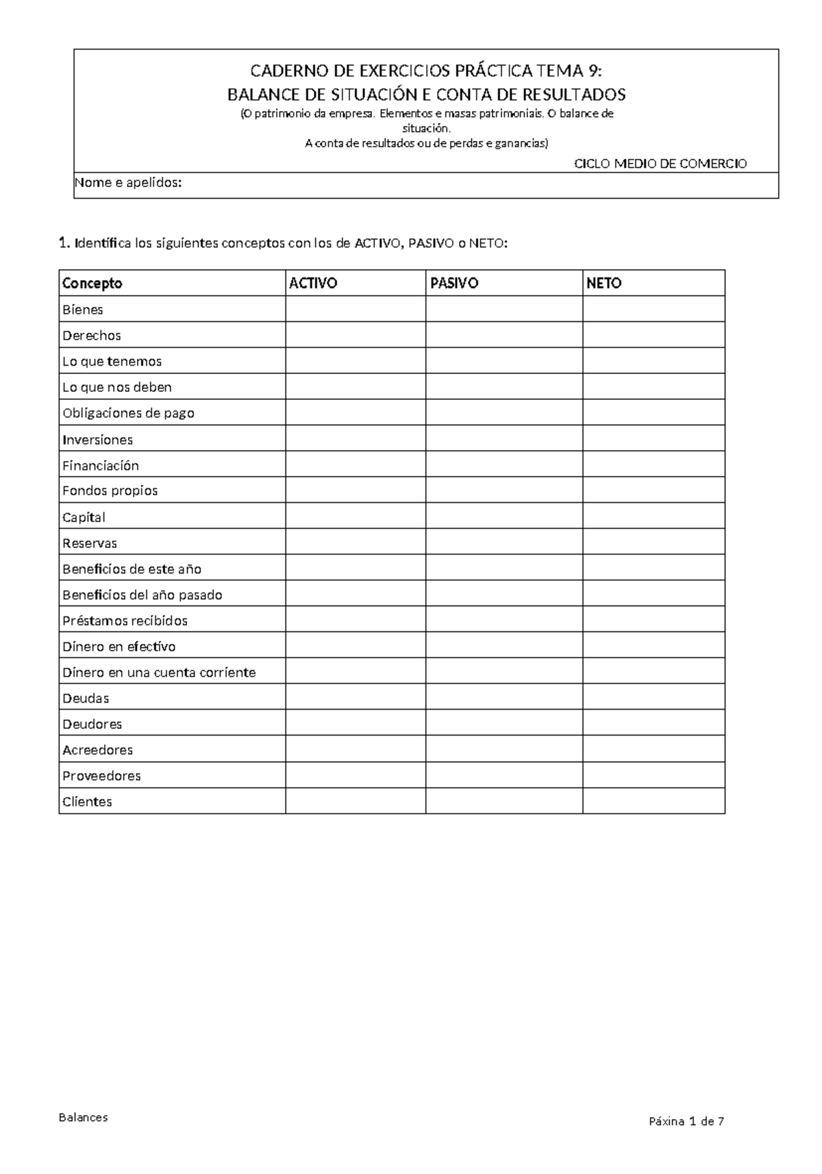 Boletin Practica UD 9 - asfgg - Nome e apelidos: CICLO MEDIO DE ...