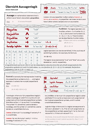 Cheat Sheet - Zusammenfassung von Diskrete Mathematik bei Prof Ueli ...