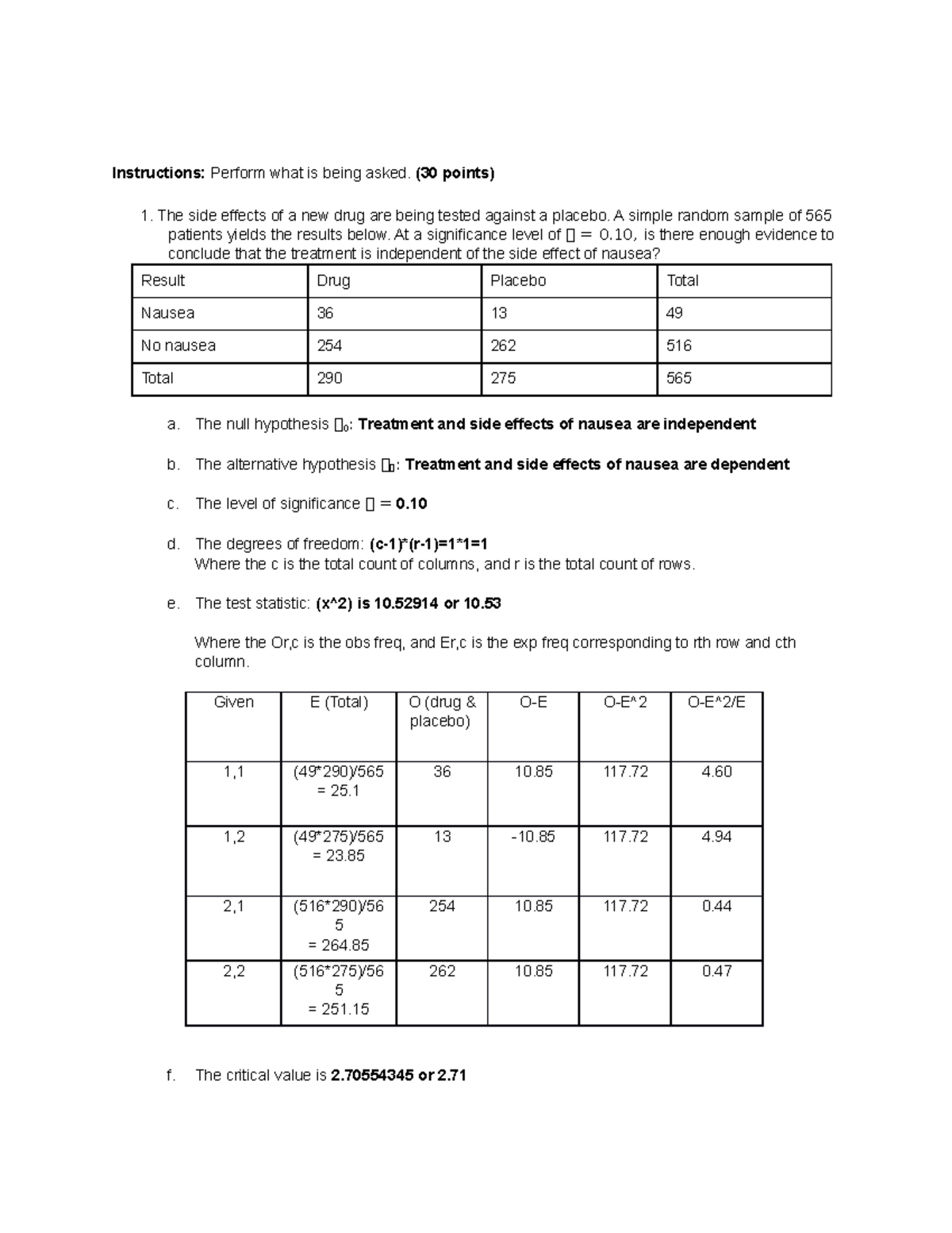 04 Task Performance 1 - Instructions: Perform what is being asked. (30 points) The side effects ...