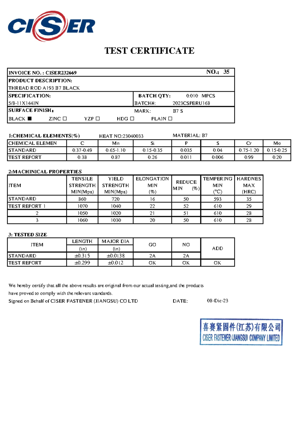 P84445104 - HN 23040033 - INVOICE NO. : CISER232669 NO.： 35 PRODUCT ...