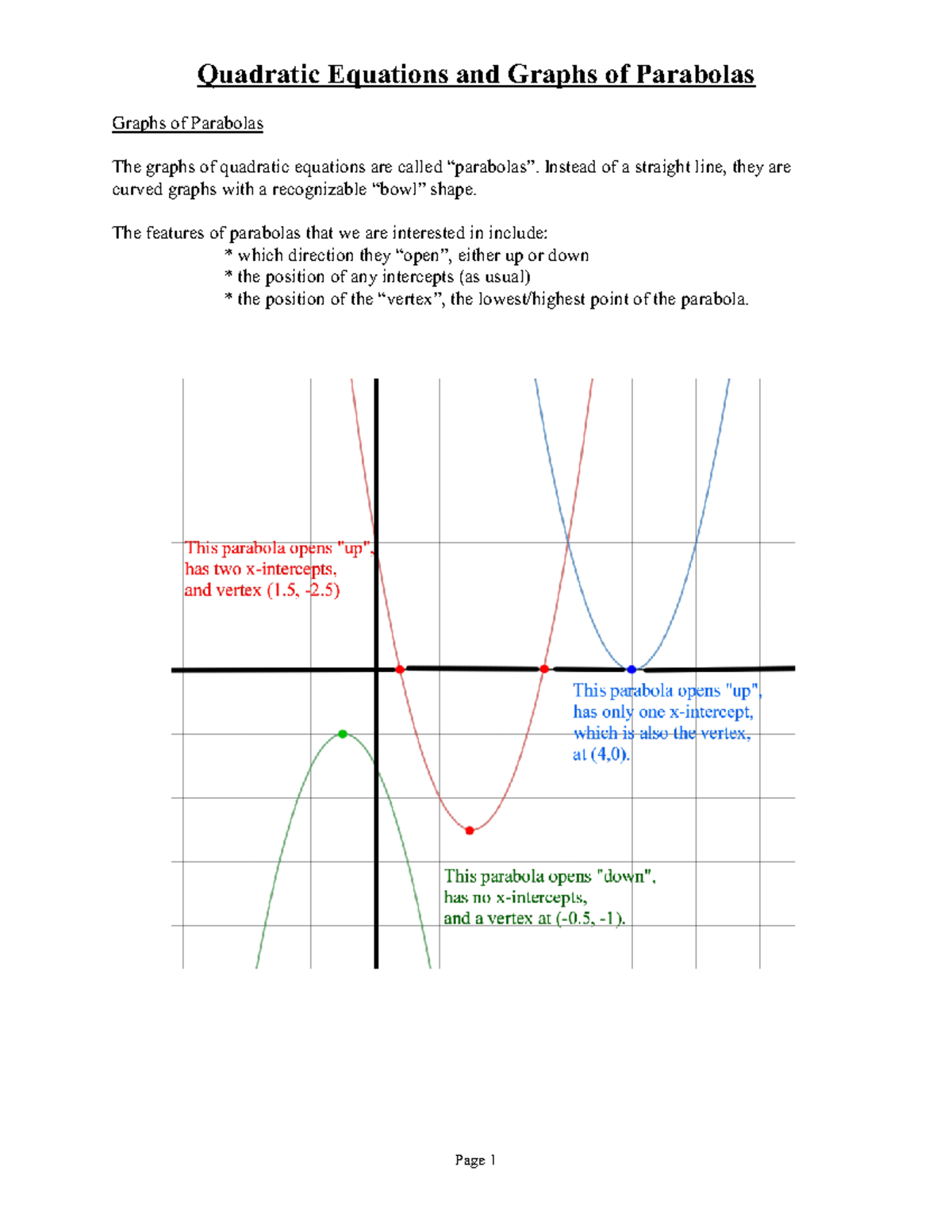 M103 quadratic review - Quadratic Equations and Graphs of Parabolas ...