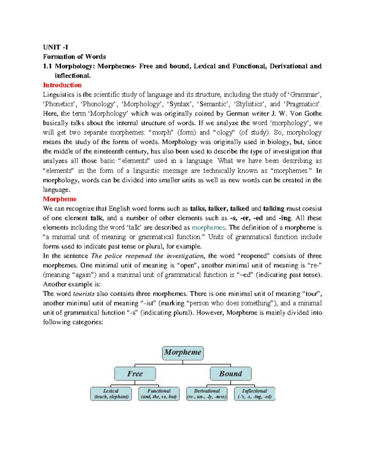99999198 - This materials are crutial - UNIT - Formation of Words 1 ...