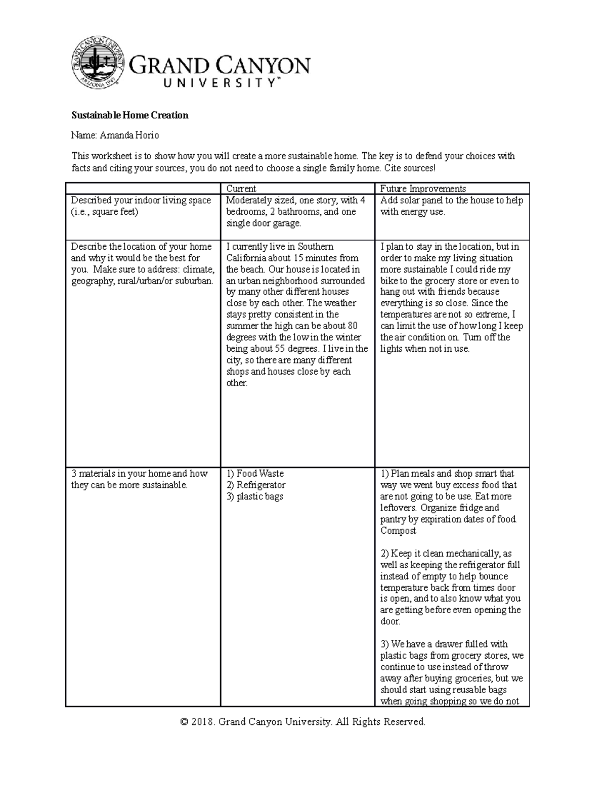 BIO 220 RS Sustainable Home Creation - Sustainable Home Creation Name ...