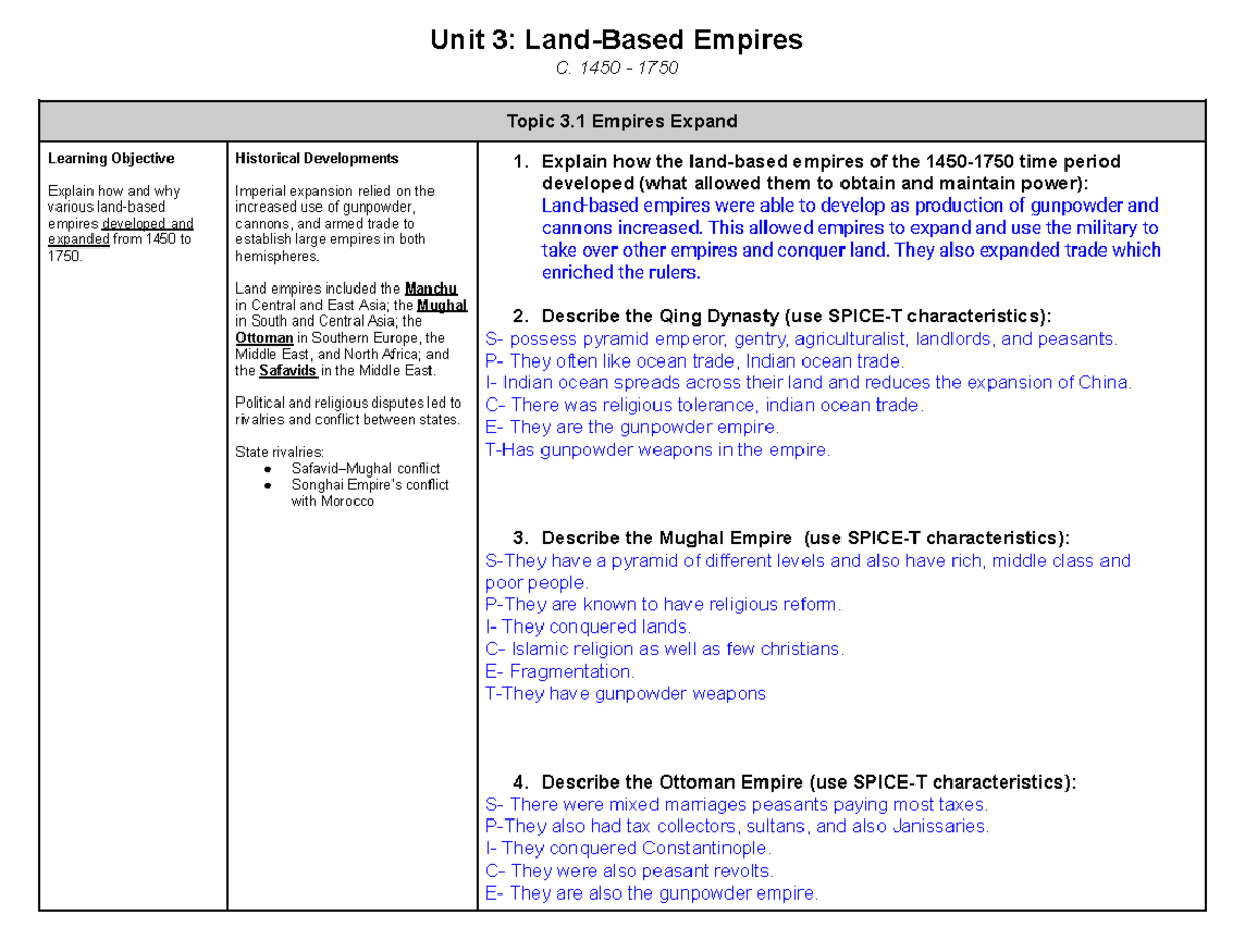 EVAN SNOW - Unit 3 Land Based Empires Exam Review - Unit 3: Land-Based ...