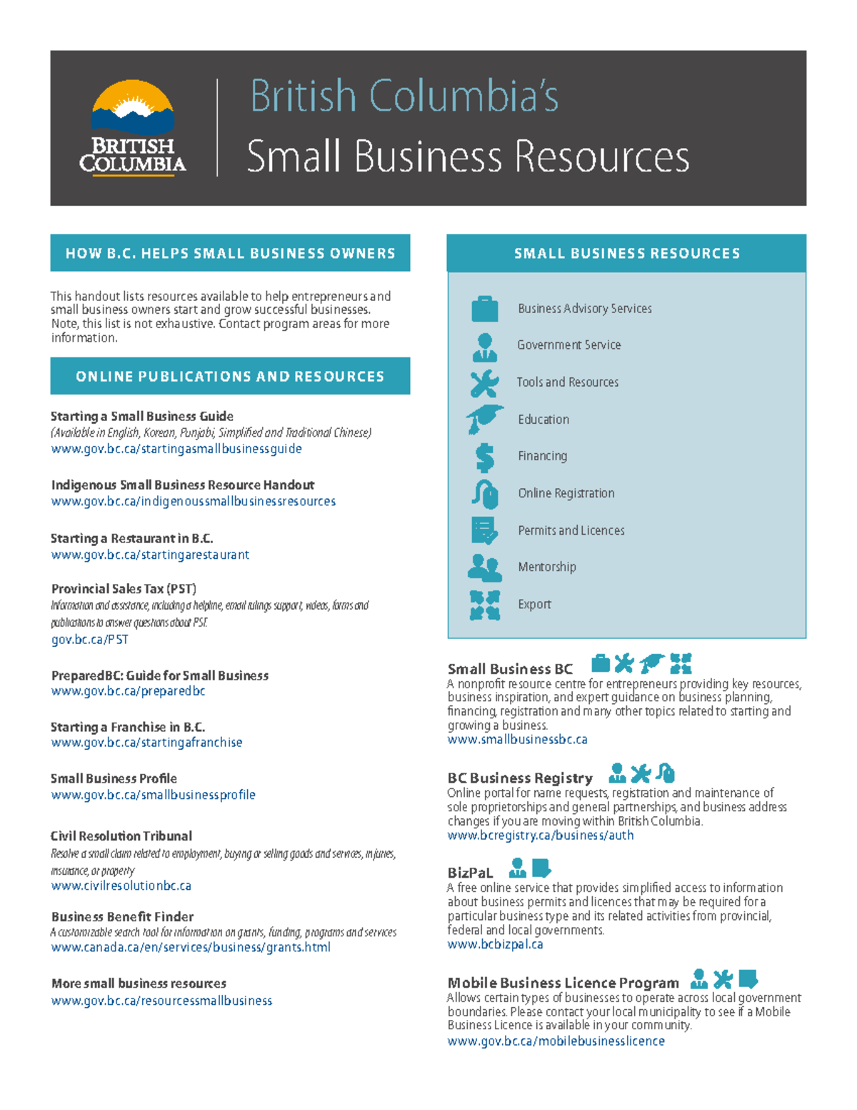 Small business resources - HOW B. HELPS SMALL BUSINESS OWNERS Starting ...