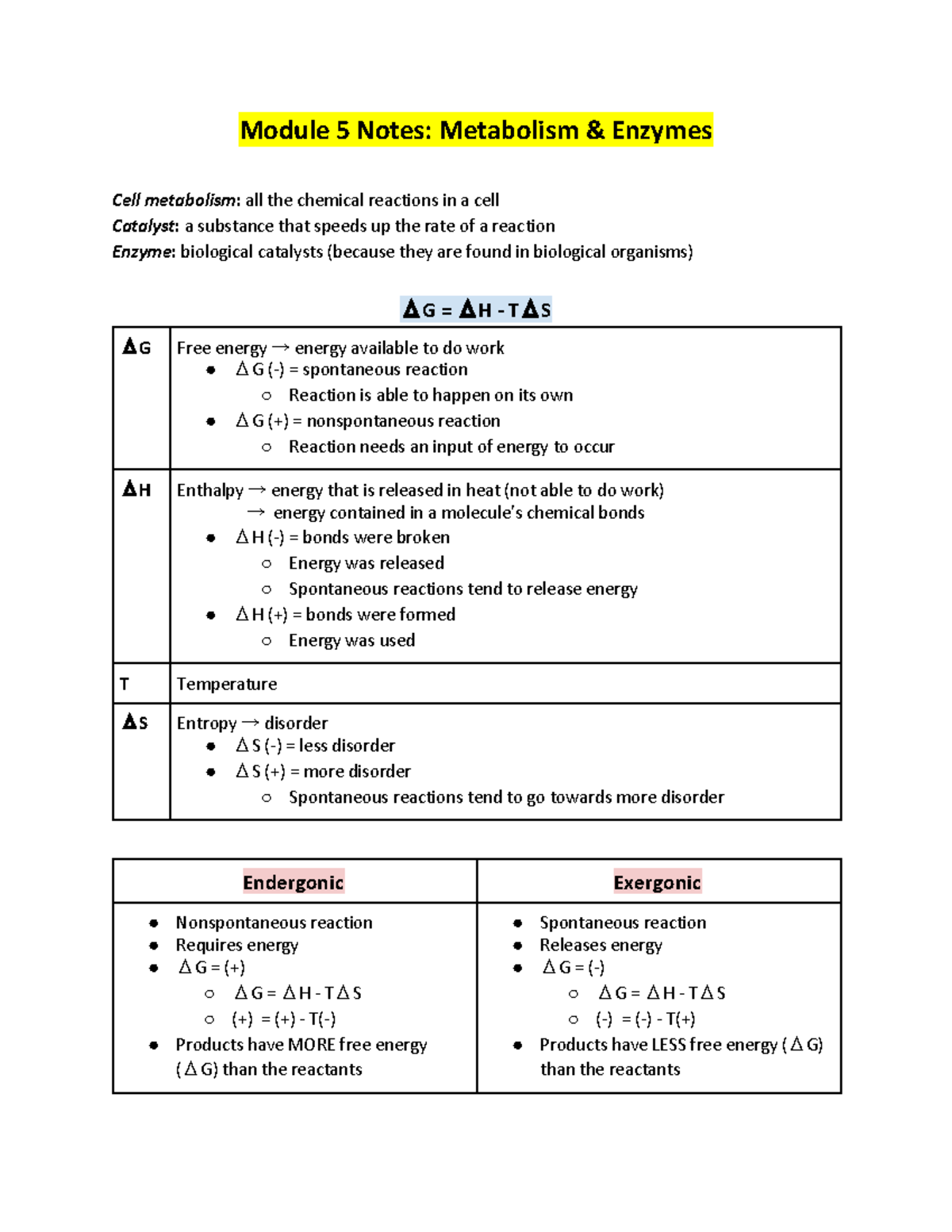 Module 5 metabolism - enzyme notes - Module 5 Notes: Metabolism ...