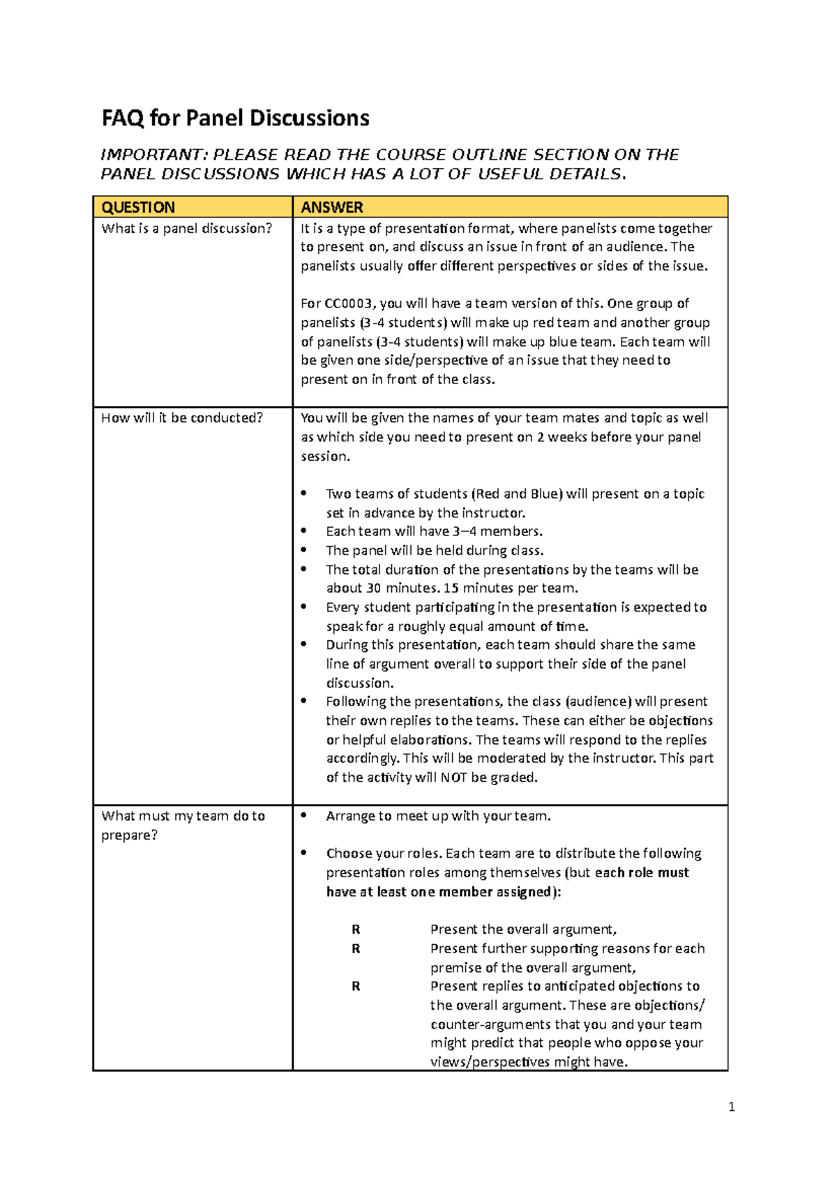 FAQ FOR Panel Final - faq - FAQ for Panel Discussions IMPORTANT: PLEASE ...
