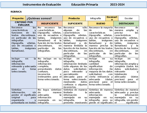 Programa Sintetico Fase 3 - PROGRAMA DE ESTUDIO PARA LA EDUCACIÓN ...