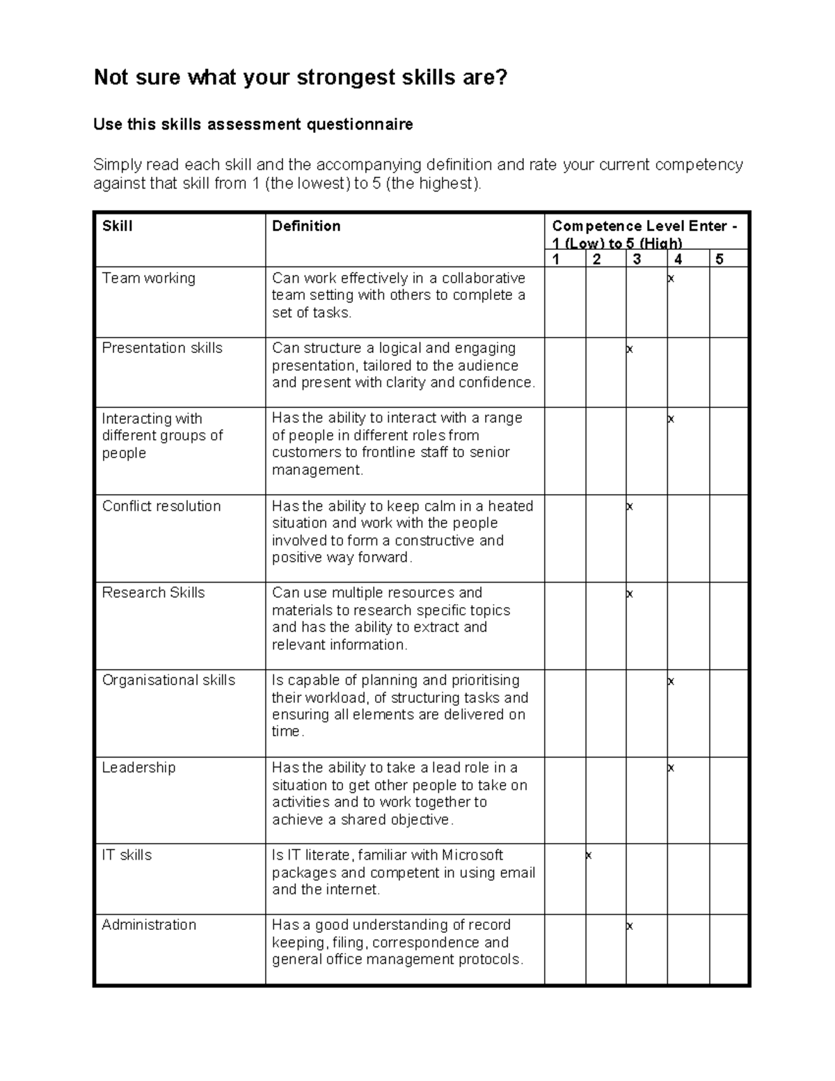 Guide to analysing your skills and attributes - Not sure what your ...